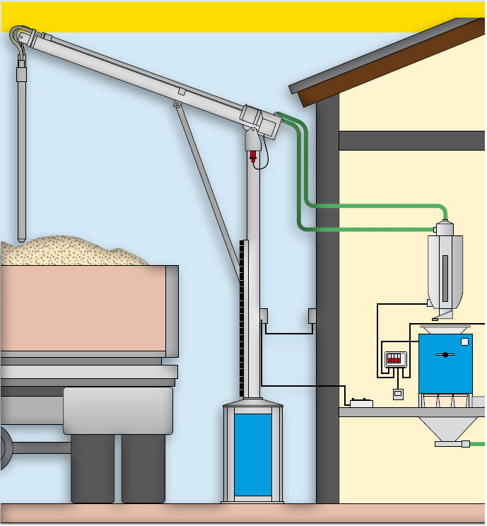 RAKORAF CEE | L01002300
